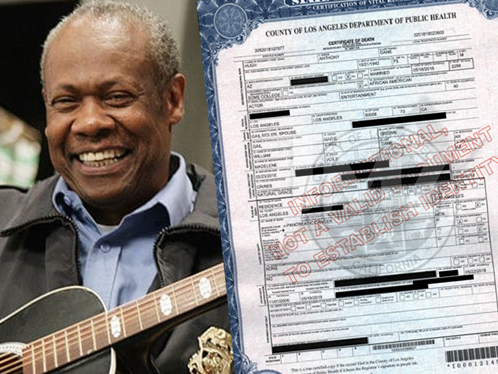 'The Office' Actor Hugh Dane Died from Pancreatic Cancer | TMZ.com